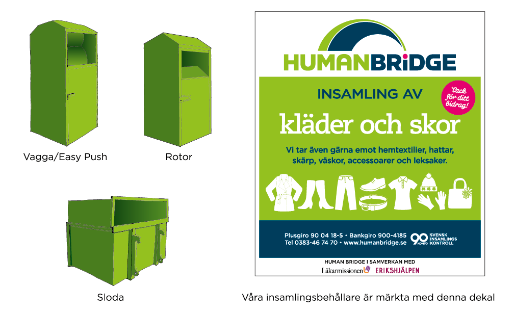 Textilinsamling | Human Bridge